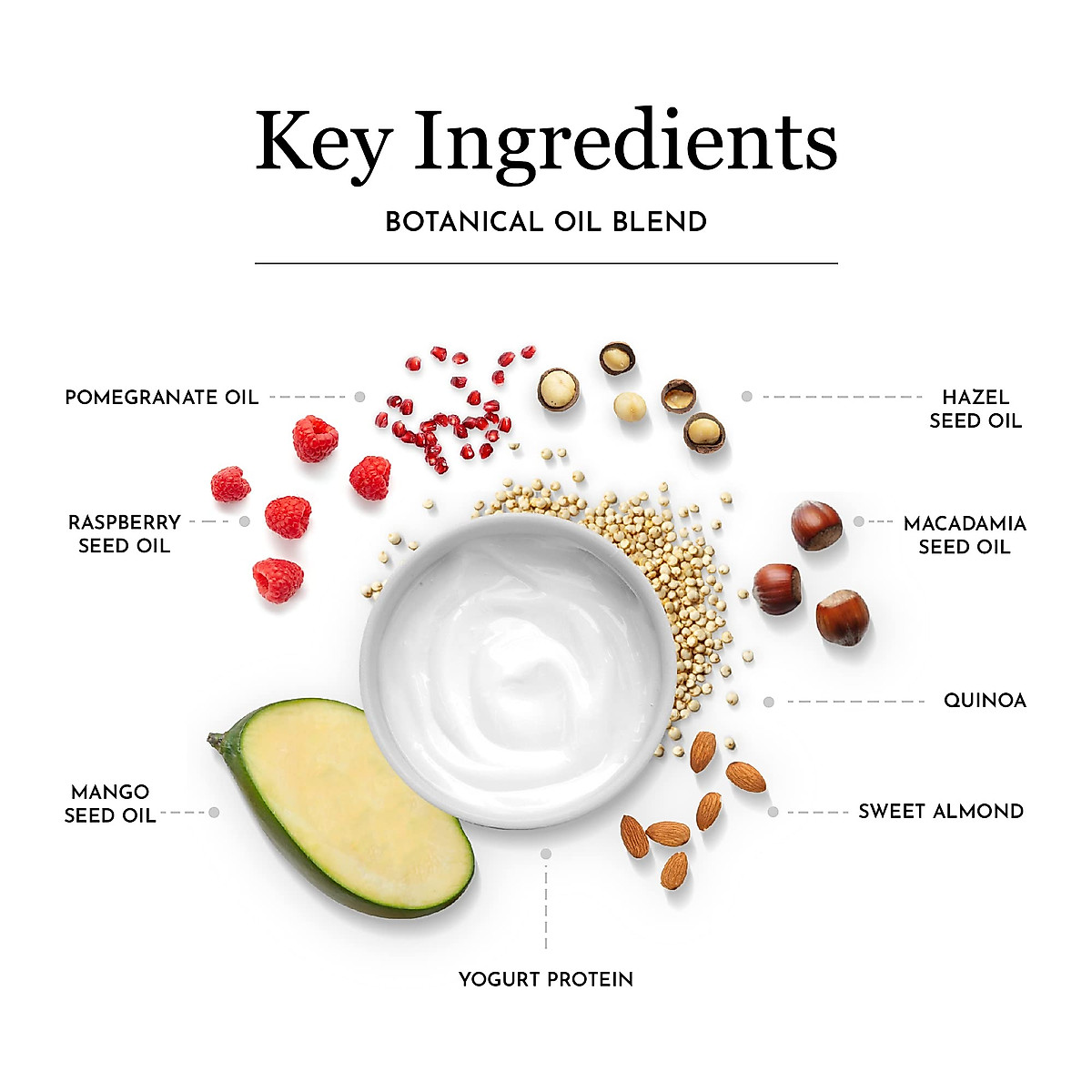 Hairgurt Smoothing Yogurt Hair Conditioner - Strawberry-Banana - Natural Hair Care, Hair Products Smoothes Dry, Damaged, Frizzy & Color-Treated Hair, 8 oz