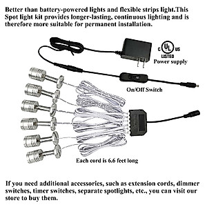 Taysing LED Spot Light Indoor Picture Lights Art Lights Accent Lights Little Spotlight Up Lights for Painting Picture Plants Jewelry Showcase Model Display Shelves Under Cabinet(Soft White 2700K)
