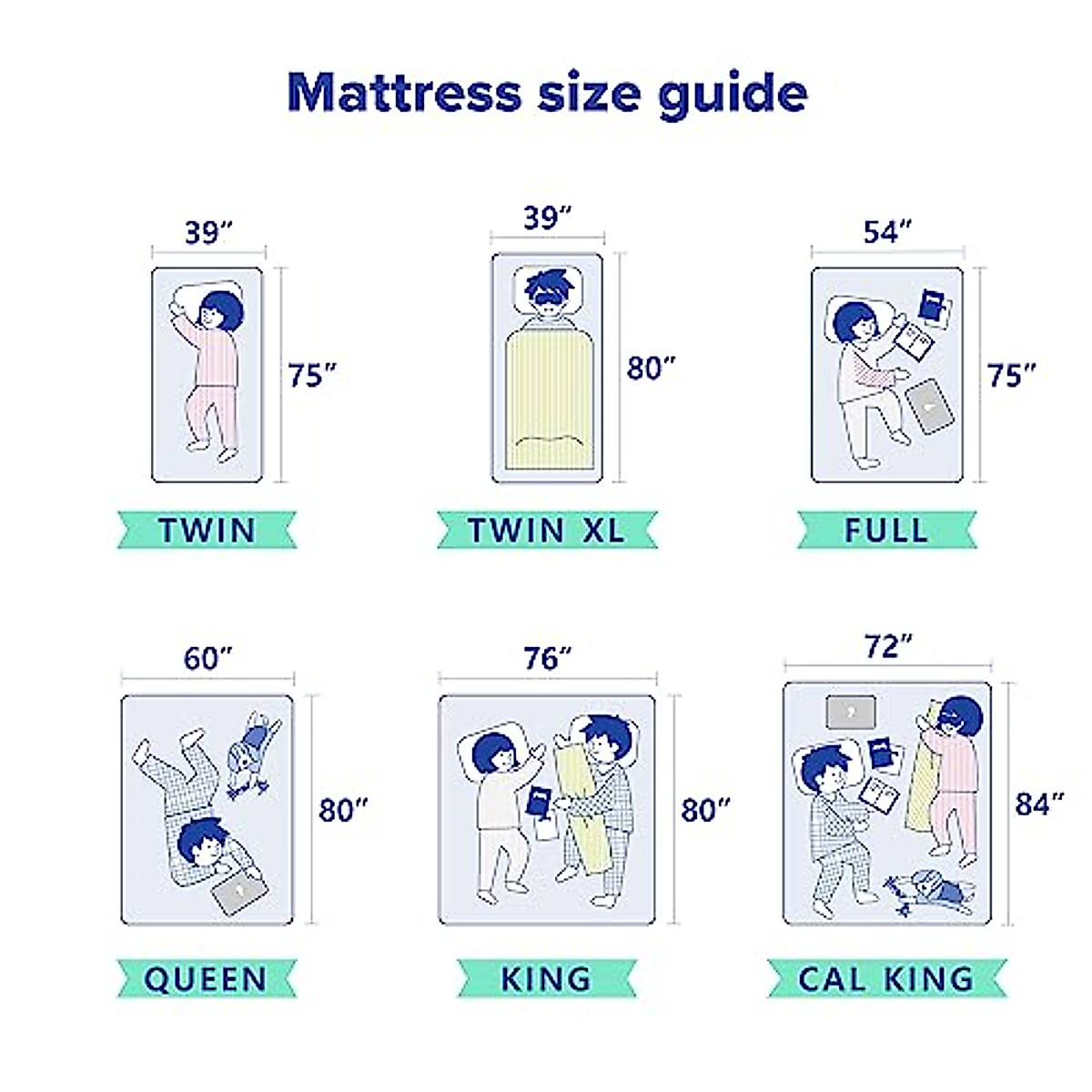 Olee Sleep 10 Inch Milky Way Tight Top Hybrid Spring Mattress, Full, White