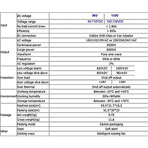 GOWE Off Grid 3000w Pure Sine Wave Inverter for Solar or Wind System, Single Phase, Surge 6000w, DC96V/110V, AC110V/220V, 50Hz/60Hz
