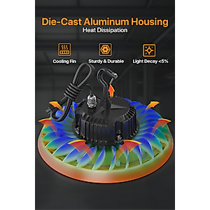 Pvilub High Bay LED Shop Lights: 150W 21000LM UFO LED High Bay Light with US Plug, 120-277V, IP65 Commercial Bay Lighting, High Bay LED Lights for Garage Workshop Warehouse Factory Barn 2PACK