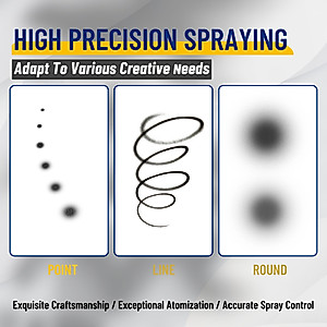 Timbertech Professional Double Action Airbrush BD-130 Mounted 0.3mm Nozzles and Needles for Cake Decorating, Painting, Tattoo, Models Art,Craft and so on