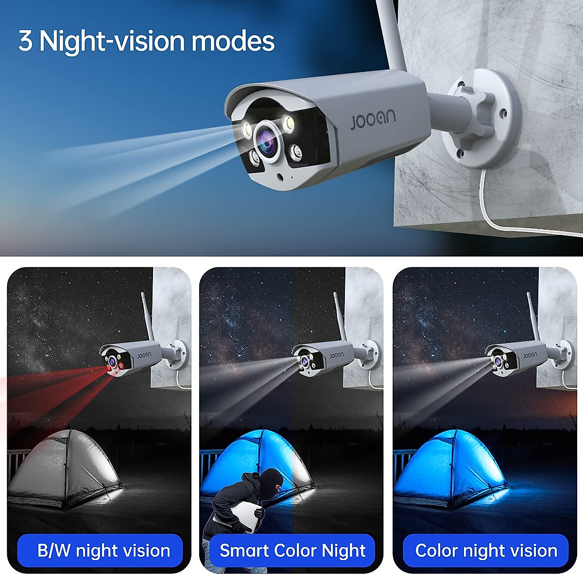 JOOAN 3MP Security Camera System Wireless,8CH NVR 1296P Security System(Clear than 1080P) with Audio,Great Night Vision, Motion Detection Email Alarm