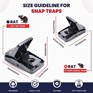 Power Rat Trap - 4 Pack Snap Traps for Indoor & Outdoor Use - Quick Catch, Reusable Rodent & Mouse Control - Safe, Easy-to-Use with Removable Bait Cup, Effective for Mice and Rats