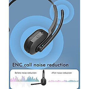 ASIAMENG Bluetooth Headset with Microphone(AI Noise Cancelling) USB Dongle, Trucker Wireless Headset with Mute Key Charging Stand 50H Talk Time Headset for Computer PC Laptop Cell Phones Home Office