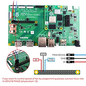 GeeekPi Aluminum Alloy Heatsink with PWM Fan for Raspberry Pi Compute Module 4, Passive Cooling Radiator with Speed Control Fan for Raspberry Pi CM4 Motherboard