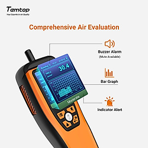 Temtop Air Quality Monitor CO2 Detector Professional Carbon Dioxide PM2.5 PM10 Formaldehyde Temperature and Humidity Monitor w/Audio Alarm Data Export (M2000 2nd)