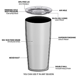 Piper Lou | This is Probably Tito's, Stainless Steel Insulated Tumbler with Lid - Royal | 20 Oz.