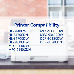 MANDBOY TN225 TN-225 Replacement for Brother TN225BKCMY Toner Cartridge Work with MFC-9130CW HL-3170CDW MFC-9330CDW Printer Cartridge, 5Pack(2BK/C/M/Y)