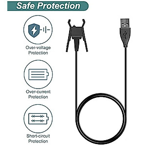 Kissmart 2-Pack Charger Cable for Fitbit Alta, Repalcement USB Charging Cable with 1m/3.3ft USB Cord for Fitbit Alta Smart Wristband Accessories