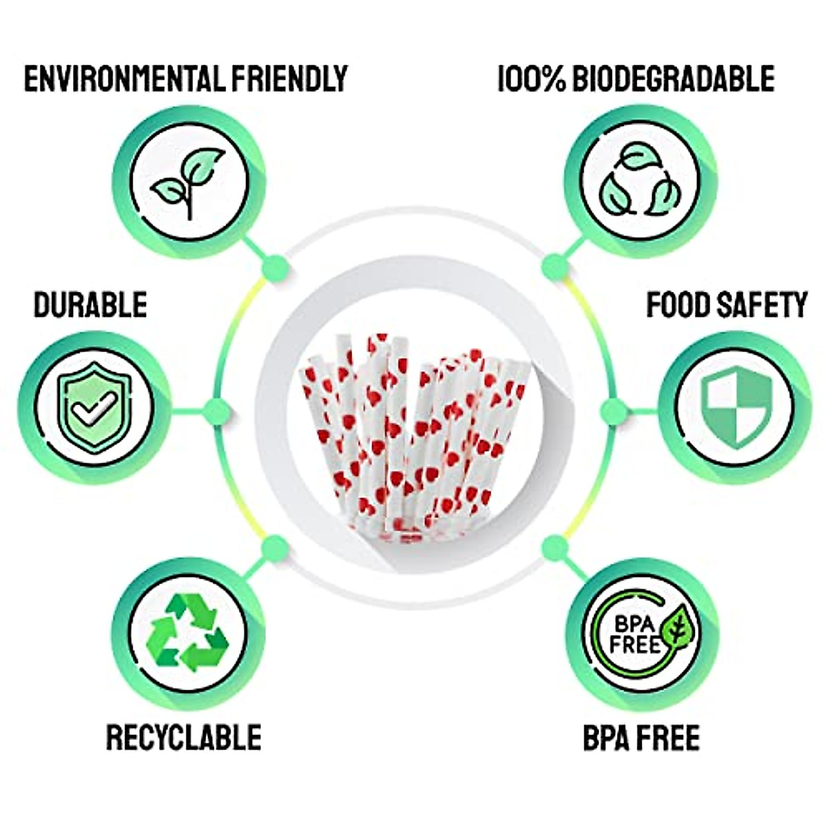 Biodegradable Paper Straws, 300 Pieces Pack,Red Heart Stripe Disposable Drinking Straws,Eco Friendly Christmas Party Supplies, Birthday, Wedding,christmas straws