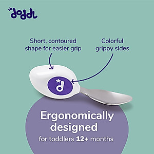 doddl Toddler Utensils, Ergonomic Fork and Spoon Set for Self Feeding, Stainless Steel Silverware for 1-3 Year Olds, BPA Free, Dishwasher Safe (Aqua)