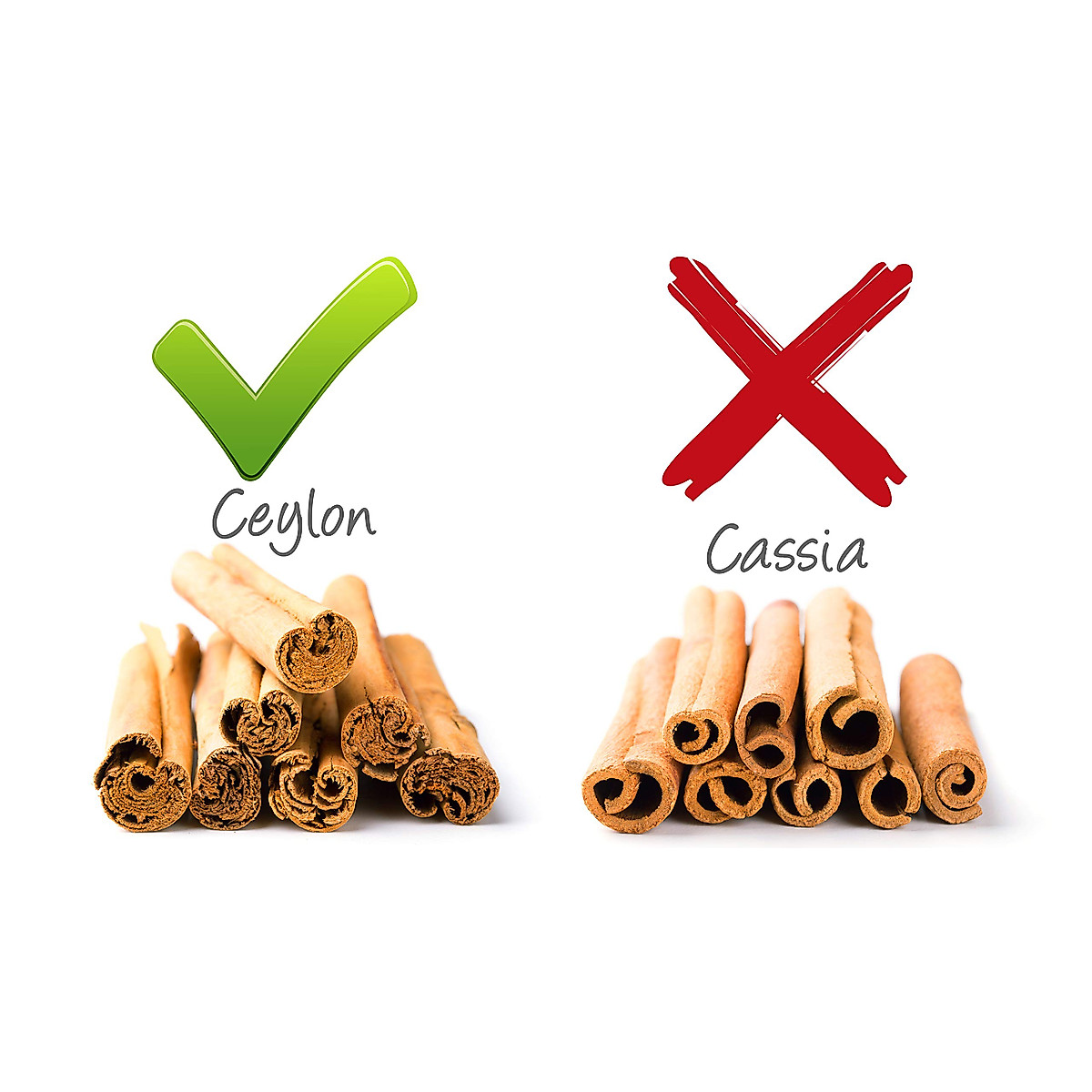 Ceylon Cinnamon Powder (1LB) | 100% CERTIFIED Organic | Freshly Ground Premium Sri Lanka Cinnamon For Exquisite Flavor and Aroma | Gluten Free & Non-GMO | Controlled and Packed in USA Food Facility