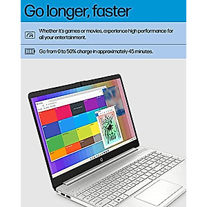 [Windows 11 Pro] HP 15 15.6" HD Business Laptop Computer, 8-Core AMD Ryzen 7 5700U (Beats i7-1180G7), 16GB RAM 512GB PCIe SSD, Numeric Keypad, Fast Charge, Wi-Fi 6, Bluetooth, Long Battery Life, w/Hub