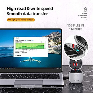 TELESIN AllinBox Battery Charger for Hero 11/10/9, with High Speed USB 3.0 SD Card Reader Function, Waterproof Storage Carry Case for GoPro Hero 9/10/11 Black,IP54 Grade Waterproof (Only Charger)