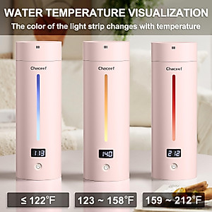 CHACEEF Travel Kettle Upgraded, Portable Electric Kettle, 350ml Small Electric Kettle with 5 Variable Presets, 304 Stainless Steel Mini Hot Water Boiler with Auto Shut-Off & Boil Dry Protection, Pink