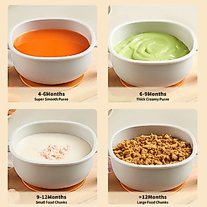 Baby Food Processor,Meat Grinder Electric, Food Processors with Glass Meat Blender Food Chopper for Meat, Vegetables, Fruits and Nuts with 4&6 Sharp Blades,Portable Cordless Electric Mini Food Chopper