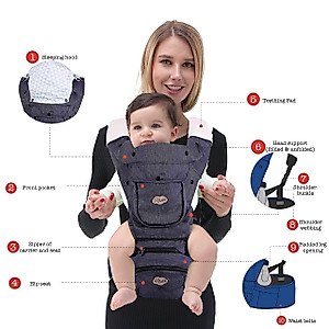 ISEE Ergonomic Baby Carrier, Comfortable Hip Seat and Design for Happy Babies and Parents