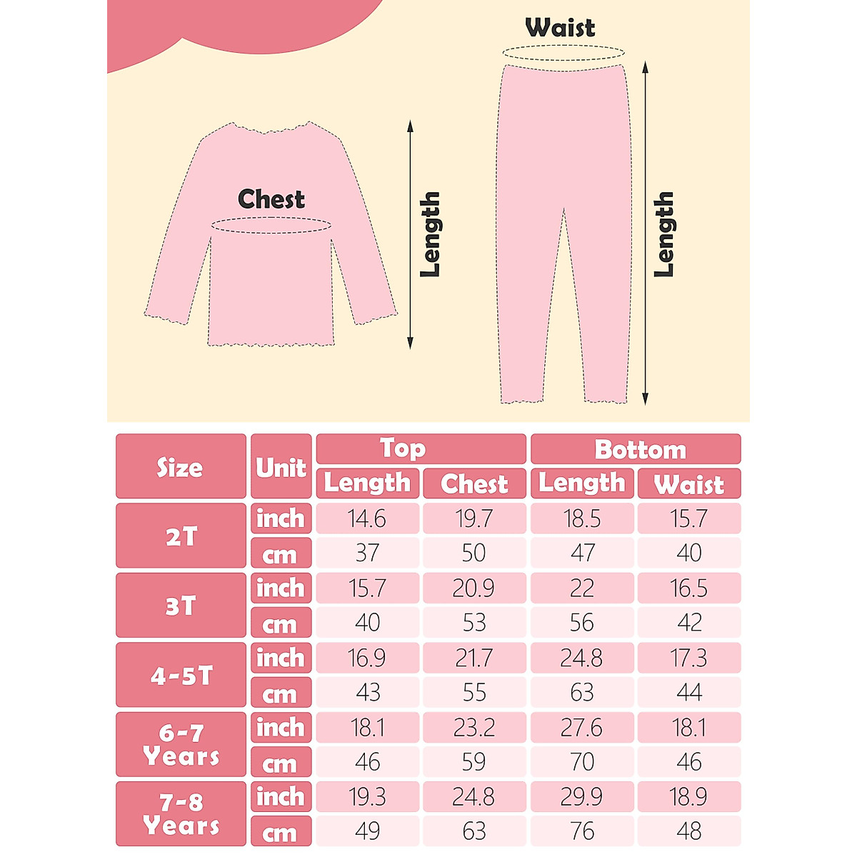 Resinta 3 Pack Girls Kids Thermal Underwear Set Toddler Soft Girls' Top and Long Johns Winter Base Layer Top & Bottom