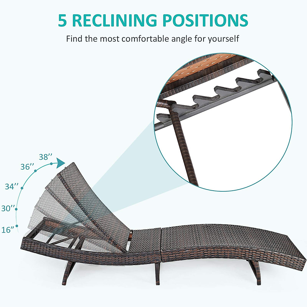 RELAX4LIFE Chaise Lounge Chair Recliner Patio Adjustable Folding Reclining Wicker Chair with 5 Backrest Positions, Removable Upholster for Pool, Garden Outdoor PE Rattan Reclining Chair(2, Turquoise)