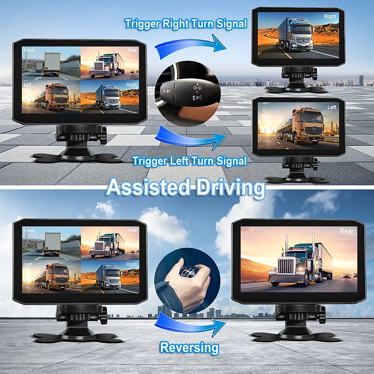 VSYSTO 4CH Backup Camera, 7.0'' Monitor Truck Dash Cam Vehicle DVR Front & Sides & Rear VGA Camera for Semi Trailer Truck Van Tractor RV with Infrared Night Vision Lens