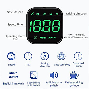 wiiyii G4S Digital GPS Speedometer, New HUD Car Head Up Display with Digital Speed in MPH KPH, Universal for Cars Truck Electric Hybrid Automobile (G4S-Green)