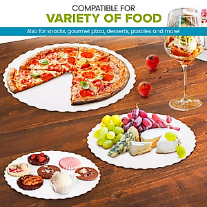 Fit Meal Prep [20 Pack] 8 Inch Cake White Cardboard Disposable Cake Bottoms Pizza Circles Round Base Stand for Desserts and Pastries Grease Proof and Moisture Resistant, Christmas, Birthday, Wedding