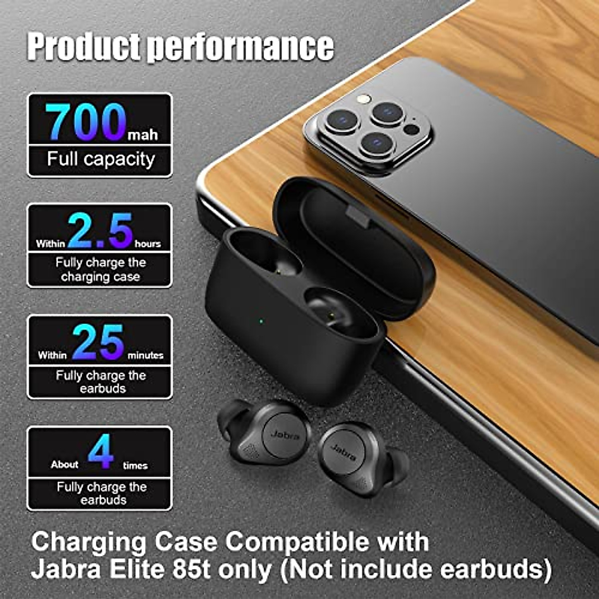 Charging Case for Jabra Elite 85t, Charging Case Replacement Compatible with Jabra Elite 85t Earbuds Charger Support Bluetooth Pairing, Wired and Wireless Charging (NOT Included Earbuds)