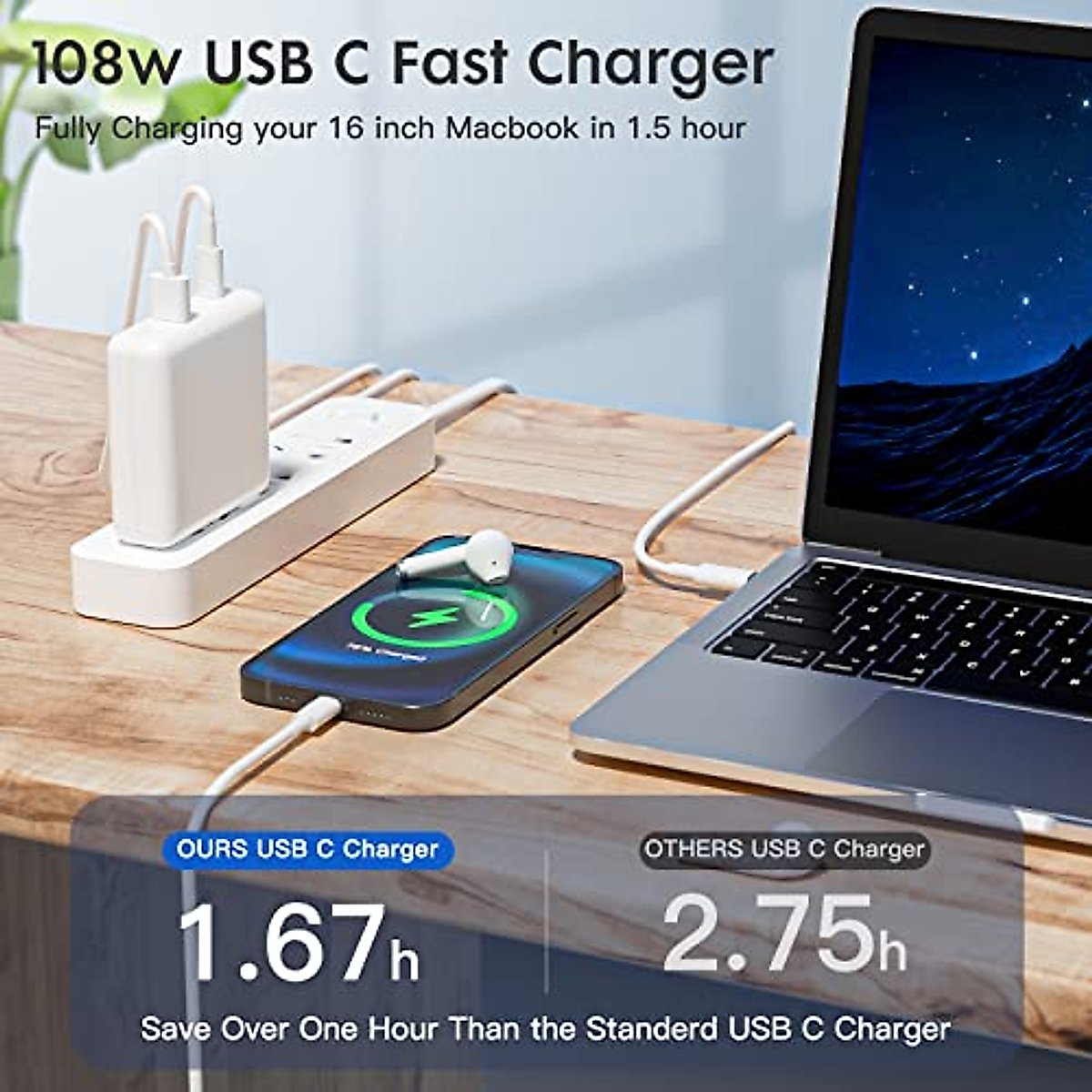 2 Port 108W 12W QC 96W USB C Charger for MacBook Air/MacBook Pro，Compatible with iPad Pro，Charger with 2M USB C to C Charging Cable