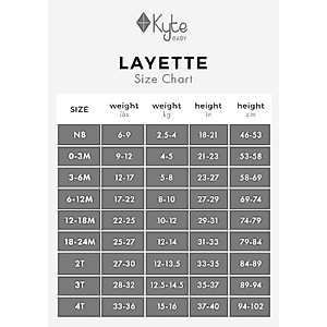 KYTE BABY Unisex Zipper Closure Footies, Rayon Made From Bamboo (6-12 Months, Blush)