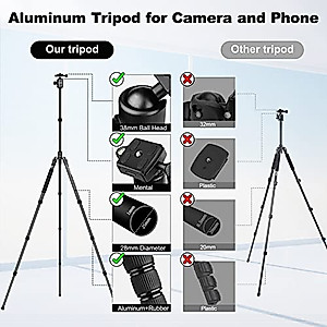 Camera Tripod, 80/84 inches Heavy Duty Tripod for Camera and Phone, 82" Camera Monopod Tripod, DSLR Binoculars Spotting Scope Camcorders Video Tripod Stand, 360 Degree Ball Head, 35 lbs Loads