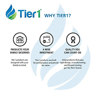Tier1 Replacement for Holmes HWF75PDQ-U HWF75CS Humidifier filter 2 Pack