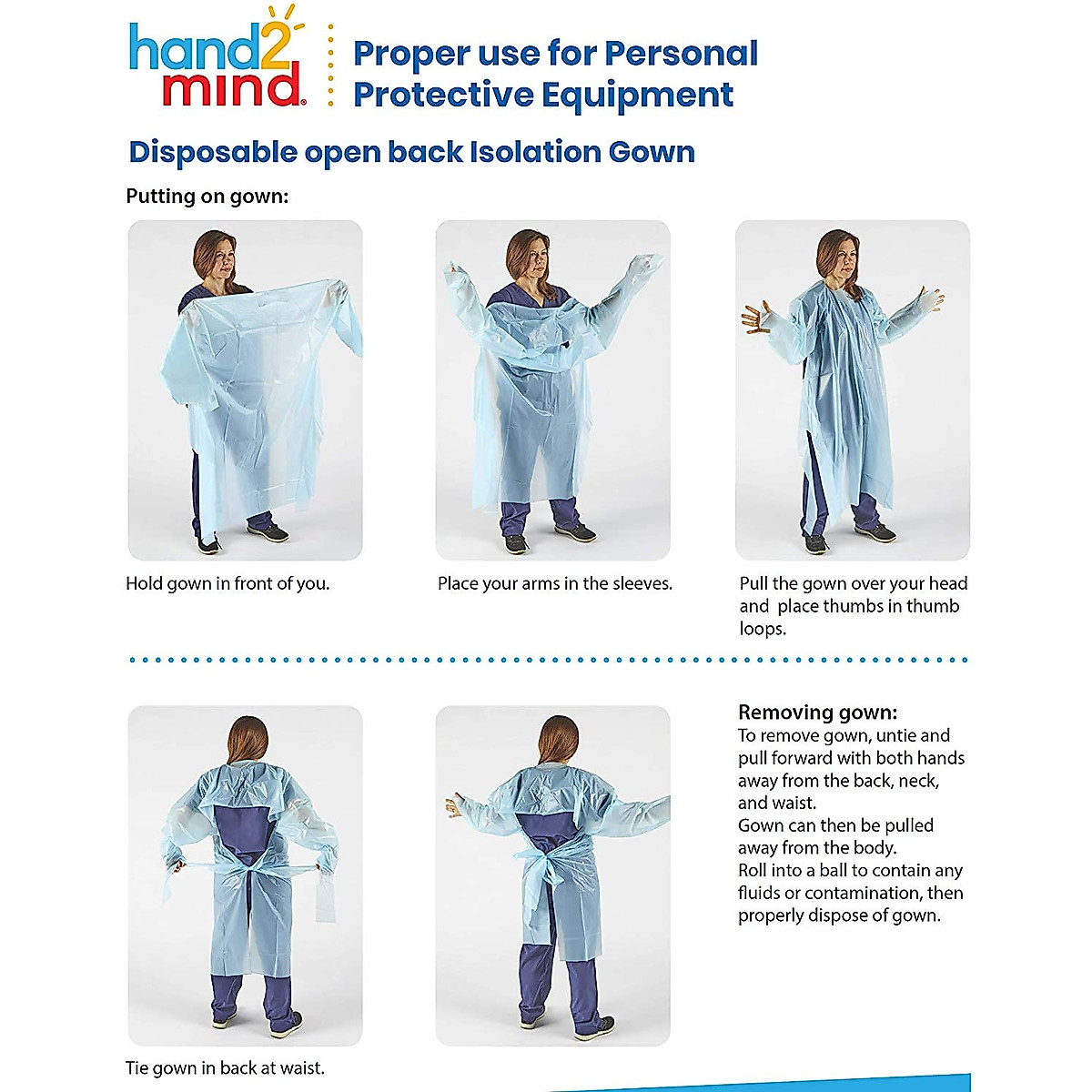 hand2mind Polyethylene, Level 1, Disposable, Non-Surgical Isolation Gowns, Blue, 150 pcs/case (10 Bags of 15 Gowns per case)
