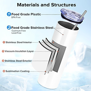 FASTSUB 30 oz Sublimation Tumbler Blank Bulk Cups Straight Skinny Stainless Steel Double Wall Vacuum Insulated with Lids and Straws Brush Silicone Coaster Ribbon for Tumbler Heat Press White 12 Pack