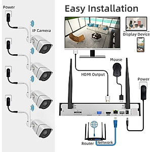 Security Camera System Wireless,Firstrend 1080P 8CH Wireless Home Security Systems with 4pcs 2MP Full HD Cameras 1TB HDD Night Vision Motion Detection Free App for Indoor Outdoor Video Surveillance