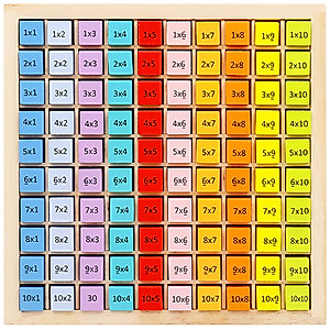Umbresen Wooden Multiplication Board Game, 100 Cubes Blocks Montessori 10x10 Times Table Tray with Answers Preschool Learning Toys Gift for Children Kids (Multiplication Board)