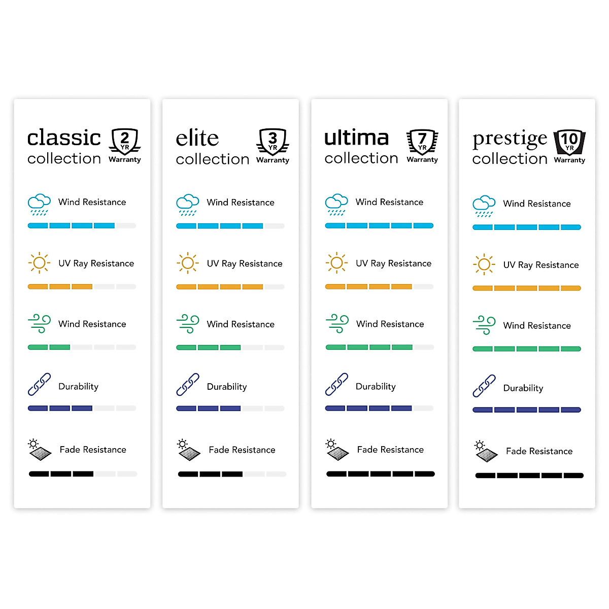 Covermates Outdoor Chaise Lounge Cover - Water Resistant Polyester, Drawcord Hem, Mesh Vents, Seating and Chair Covers, 28W x 66D x 38H, Khaki