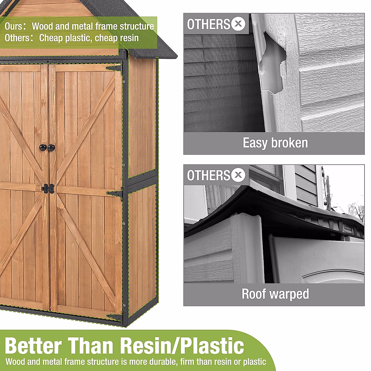 GUTINNEEN Shed Outdoor Storage Upgraded with Durable Metal Frame Garden Shed Tool Storage Cabinet with Wooden Floor Adjustable Shelfs 2.5 x 1.4FT （Brown）