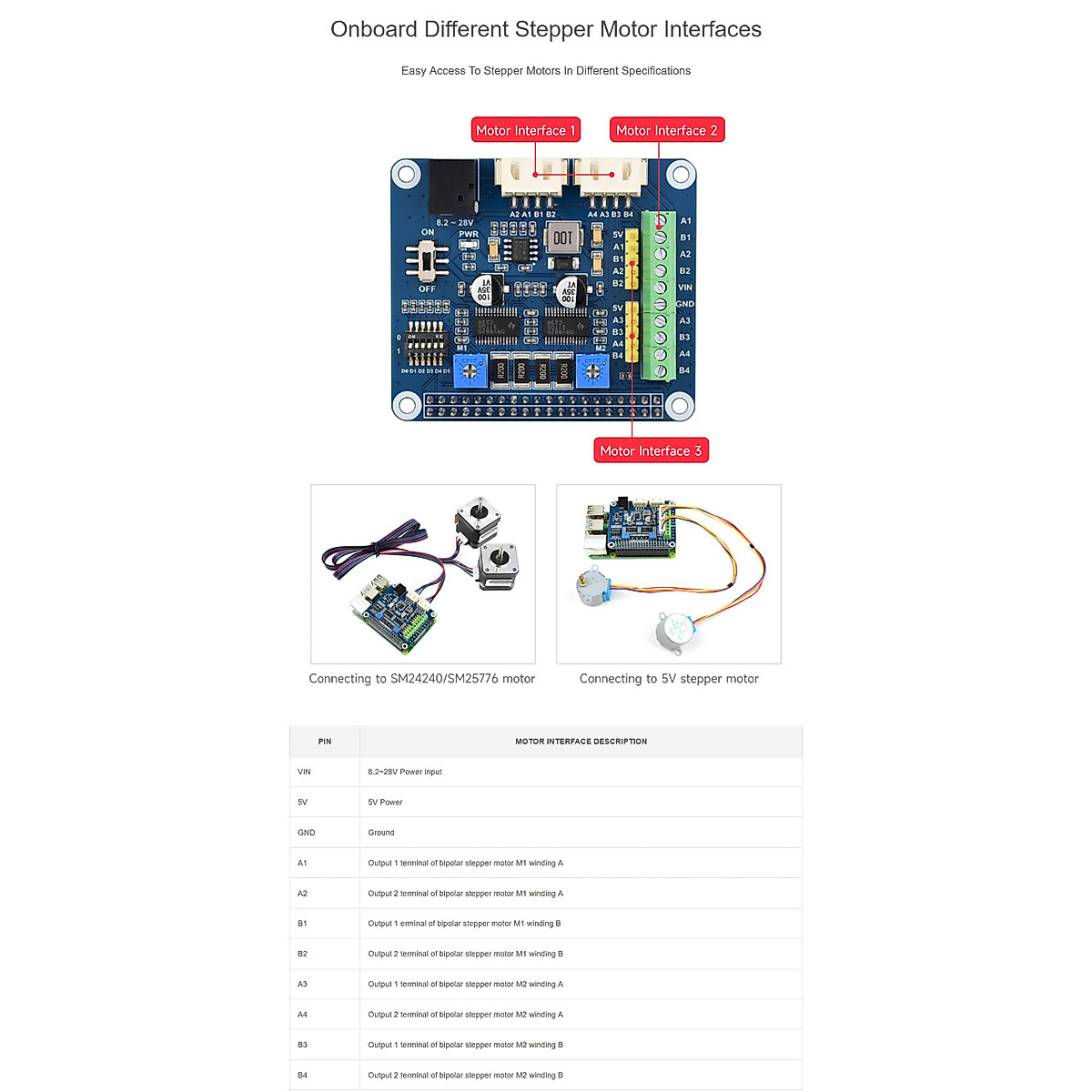 Stepper Motor HAT Drives Two Stepper Motors Up to 1/32 Microstepping for Raspberry Pi Zero/Zero W/Zero WH/2B/3B/3B+/4B/5 for Use 3D Printer etc @XYGStudy