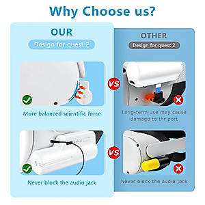 KAKAVR 【2023Upgraded】 5000mAh Battery Pack for Oculus/Meta Quest 2, Lightweight Head Strap Power Bank,Rechargeable Portable VR Extend Power Accessories Indicator Extra 2-4 Hours Playing time