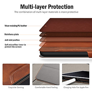 Antbox Case for iPad Pro 10.5 / iPad Air 3 with Built-in Pencil Holder Auto Sleep/Wake Function PU Leather Smart Cover for iPad Air 3 10.5 Inch 2019/iPad Pro 10.5 2017 (Brown)