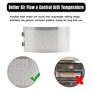 Dracarys Metal Punched BGE Mesh Screen Panel Big Green Egg Accessories Draft Door Screen, Big Green Egg Parts Stainless Steel Vent Screen BGE Grill Replacement Fits Medium and Large Big Green Egg