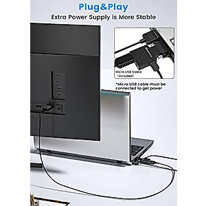 FOINNEX VGA to HDMI Adapter Converter with Audio,(PC VGA Source Output to TV/Monitor with HDMI Connector), Active Male VGA in Female HDMI 1080p Video Dongle adaptador for Computer,Laptop,Projector