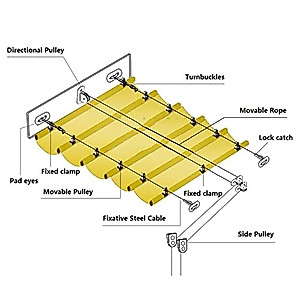 exproyzk Pergola Shade Cover Awning - Retractable Waterproof for Patio Deck - Slide on Wire Wave Shade Sail (Color : Sand, Size : 1.5x4m)