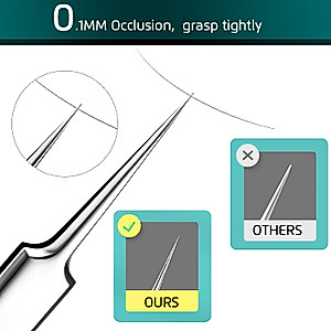 Best Acne Removal, Blackhead Remover, Pimple Comedone Extractor, Blemish Whitehead Removing, Popping Zit Tool, Popper Kit, for Nose Face