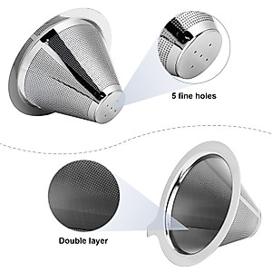 Yanyole Pour Over Coffee Maker,Coffee Filter,Slow Drip Paperless Stainless Steel Cone Coffee Dripper(1 Cup)