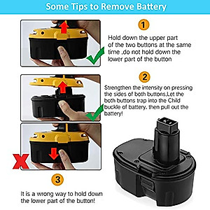 Forrat [Upgraded to 3600mAh] 2Packs Ni-MH DW9091 Replacement Battery Compatible with Dewalt 14.4V XRP Battery DC9091 DC9094 DW9091 DE9091 DE9092 Cordless Power Tools