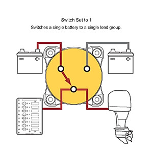 Blue Sea Systems 6008200 m-Series Series Battery Switch 3 Position Selector, Black