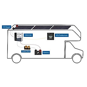 Blue Sky Energy Solar Boost SB3024iL MPPT Charge Controller 40A/30A, 12V/24V Battery. Auxiliary Output for Dual Battery Charge or 20A LVD Load Output