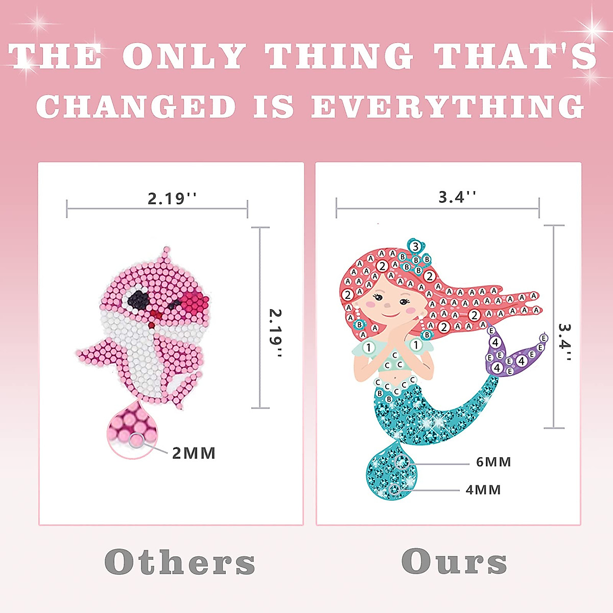 ANNOR Arts and Crafts for Kids Ages 8-12,Kits for Kids, DIY Mermaid Diamond Art Stickers by Numbers Kits for Girls